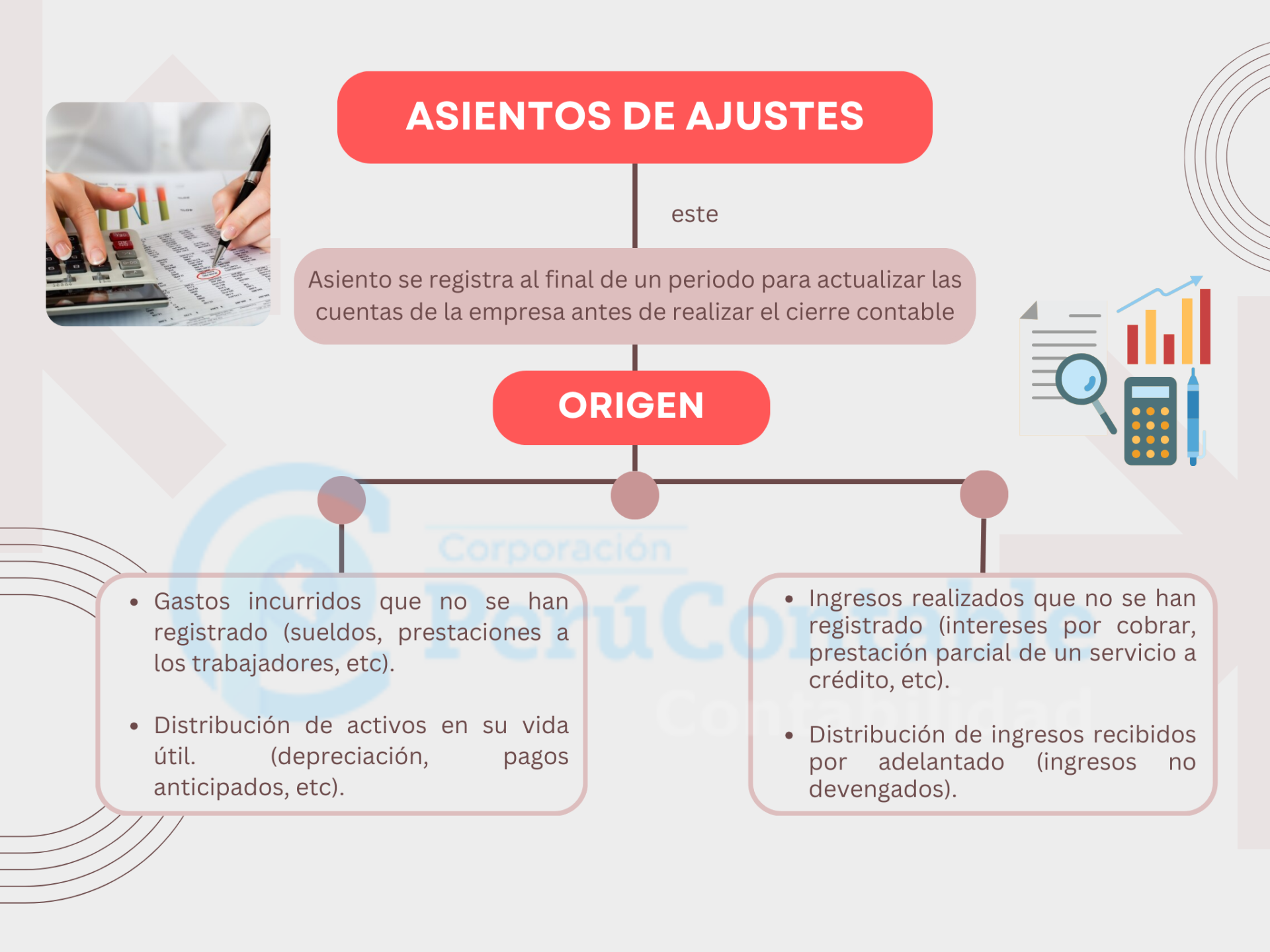 Asientos de Ajuste: Caso Práctico | Contabilidad