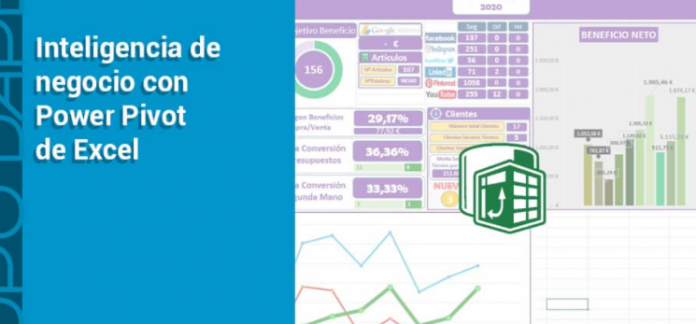 ¿QUÉ ES POWER PIVOT PARA EXCEL Y PARA QUÉ SIRVE? | Excel Contable