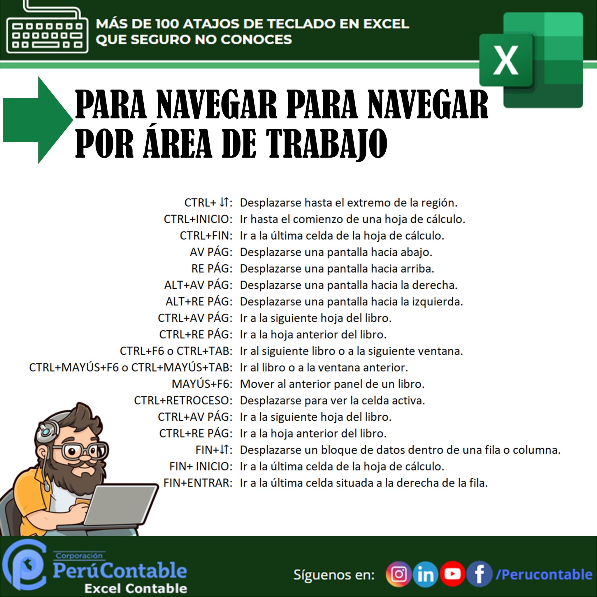 Más de 100 atajos de teclado en Excel que seguro no conoces | Excel ...