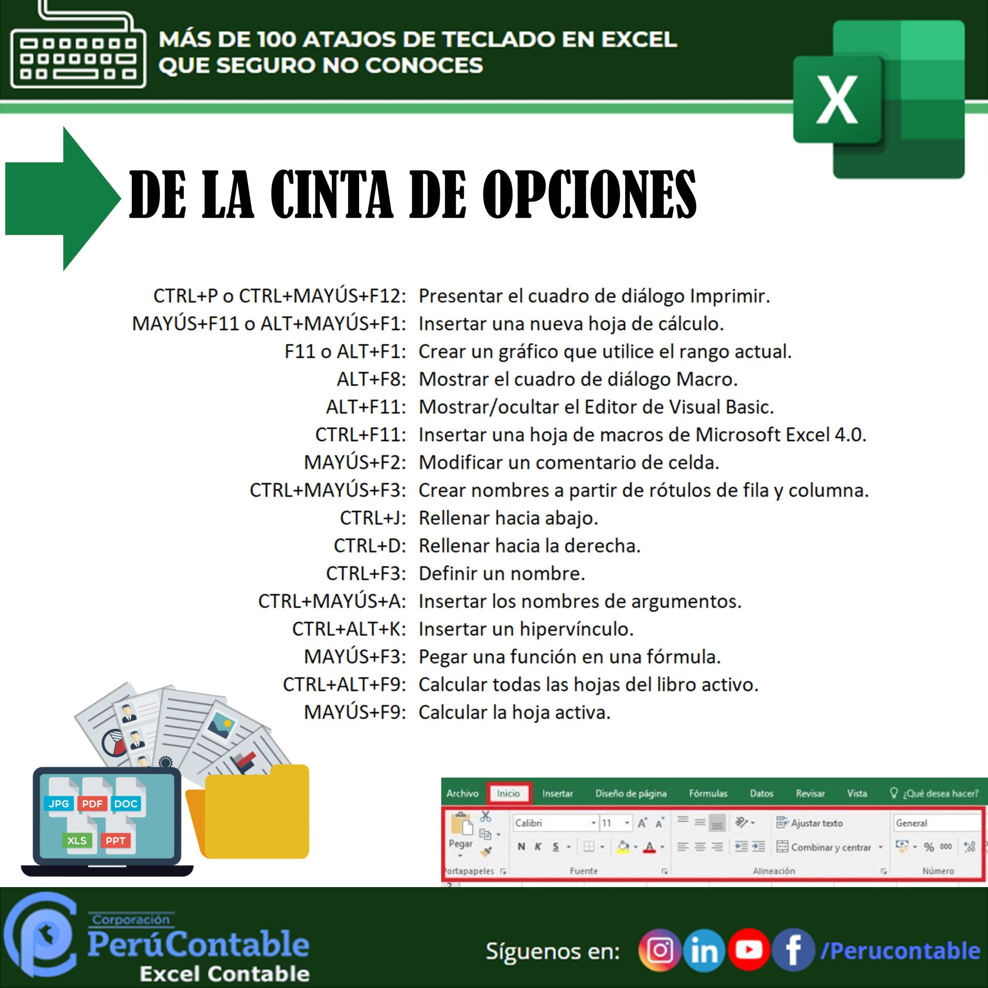 Más de 100 atajos de teclado en Excel que seguro no conoces | Excel ...