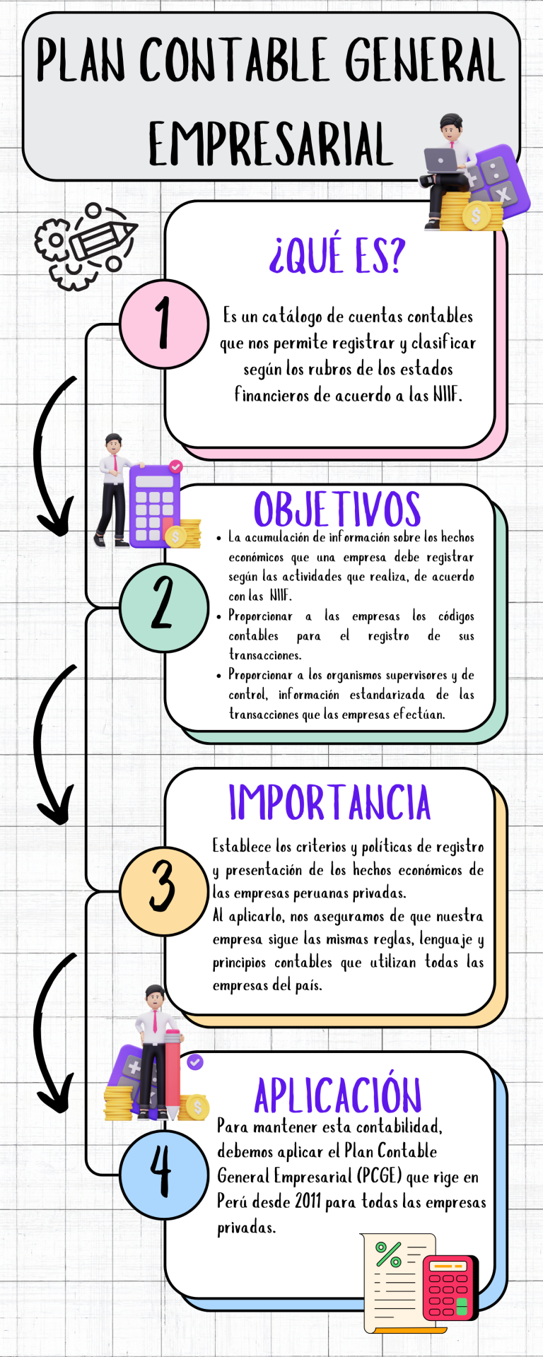 Plan Contable General Empresarial – Descargar en Excel | Excel Contable