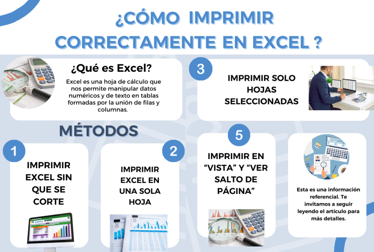 ¿Cómo imprimir correctamente en Excel? | Excel Contable