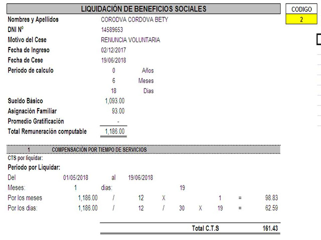 Si trabajé un mes, ¿debo recibir los beneficios sociales en mi liquidación? | Laboral
