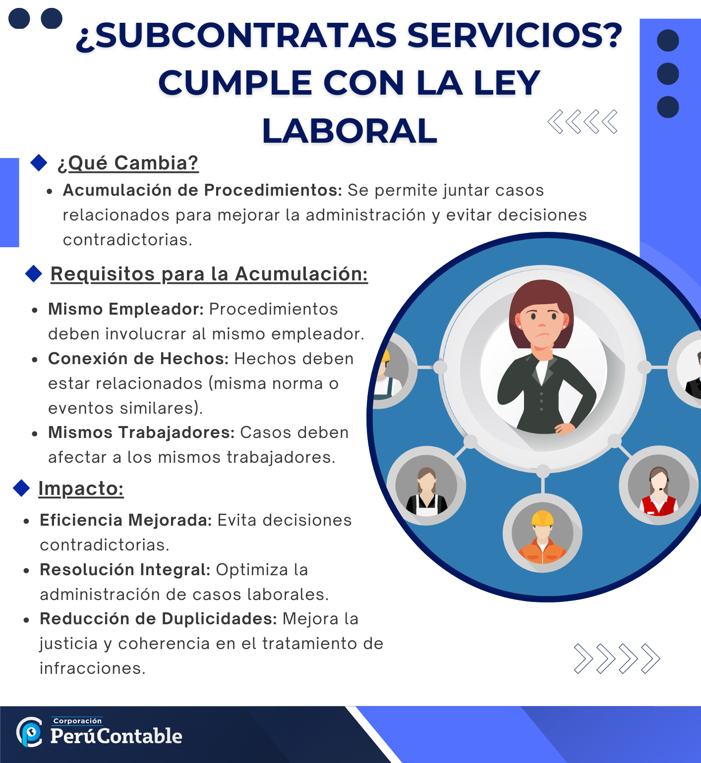 Sunafil: ¿Qué Significa el Nuevo Precedente sobre Acumulación de ...