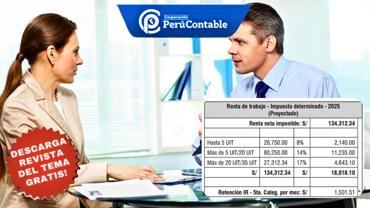 CASO PRÁCTICO: Remuneración Integral Anual – RIA | Laboral
