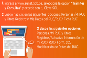 Modificación Datos RUC:¿Cómo actualizar la Actividad Económica ...