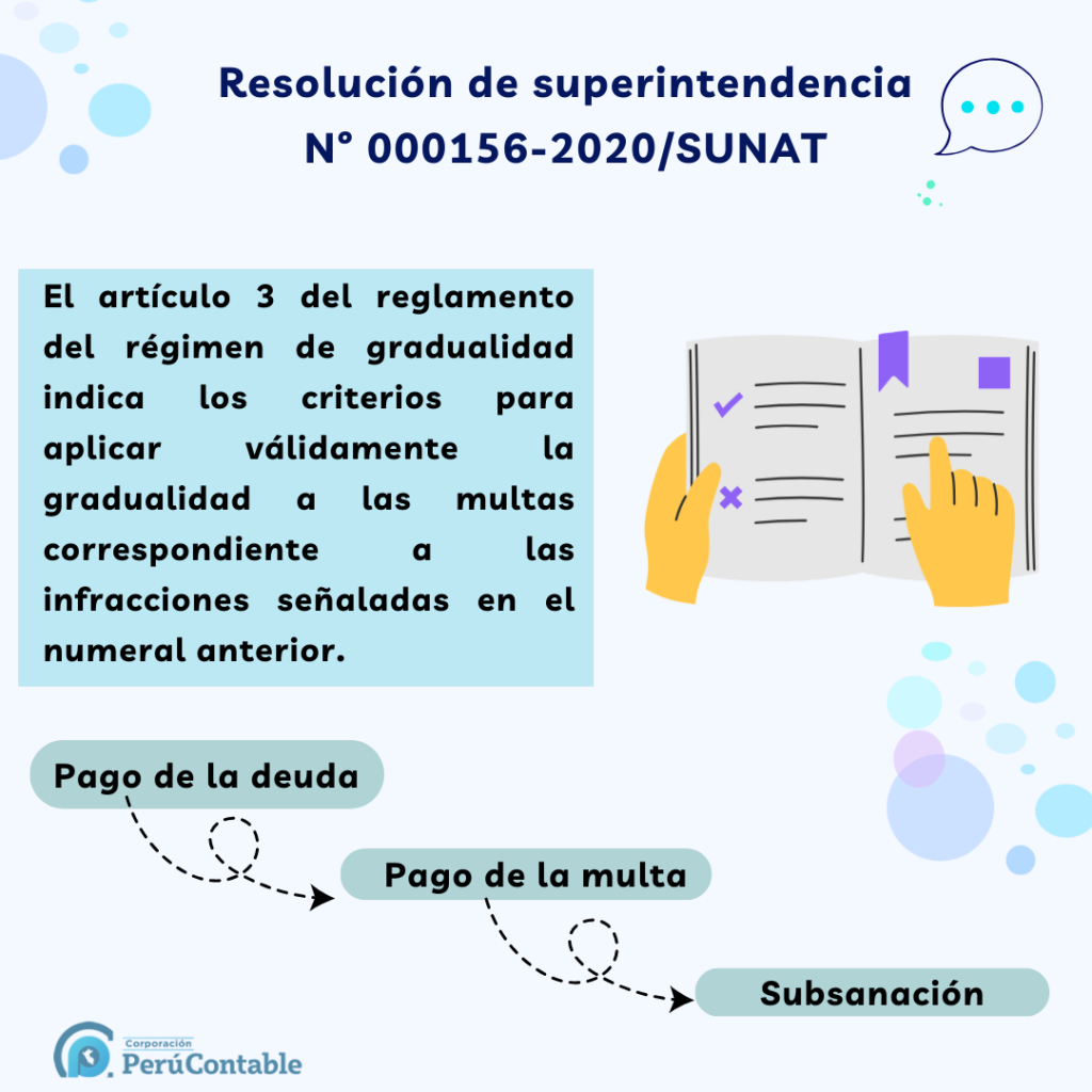 Criterios para aplicar la gradualidad de sanciones aduaneras | Tributación