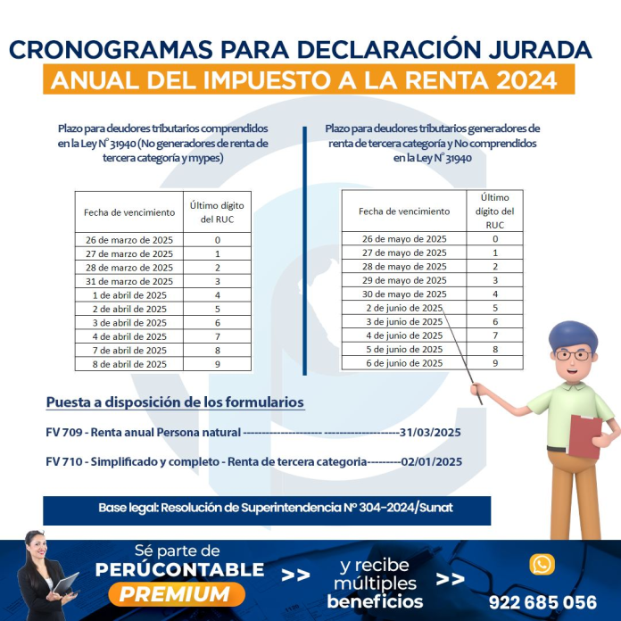 Fechas Clave: Conoce el cronograma para la Declaración del Impuesto a ...